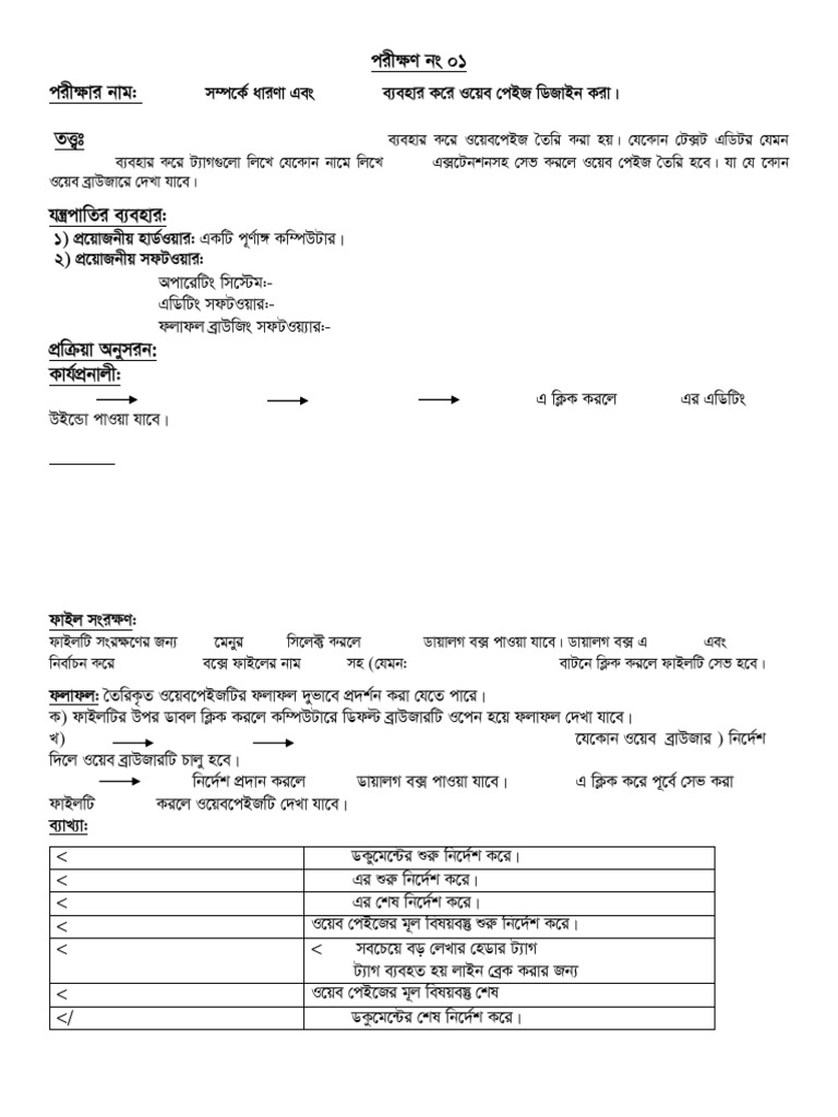 ICT Practical Exam (HSC-2025) - BM | PDF | Operating System Families ...
