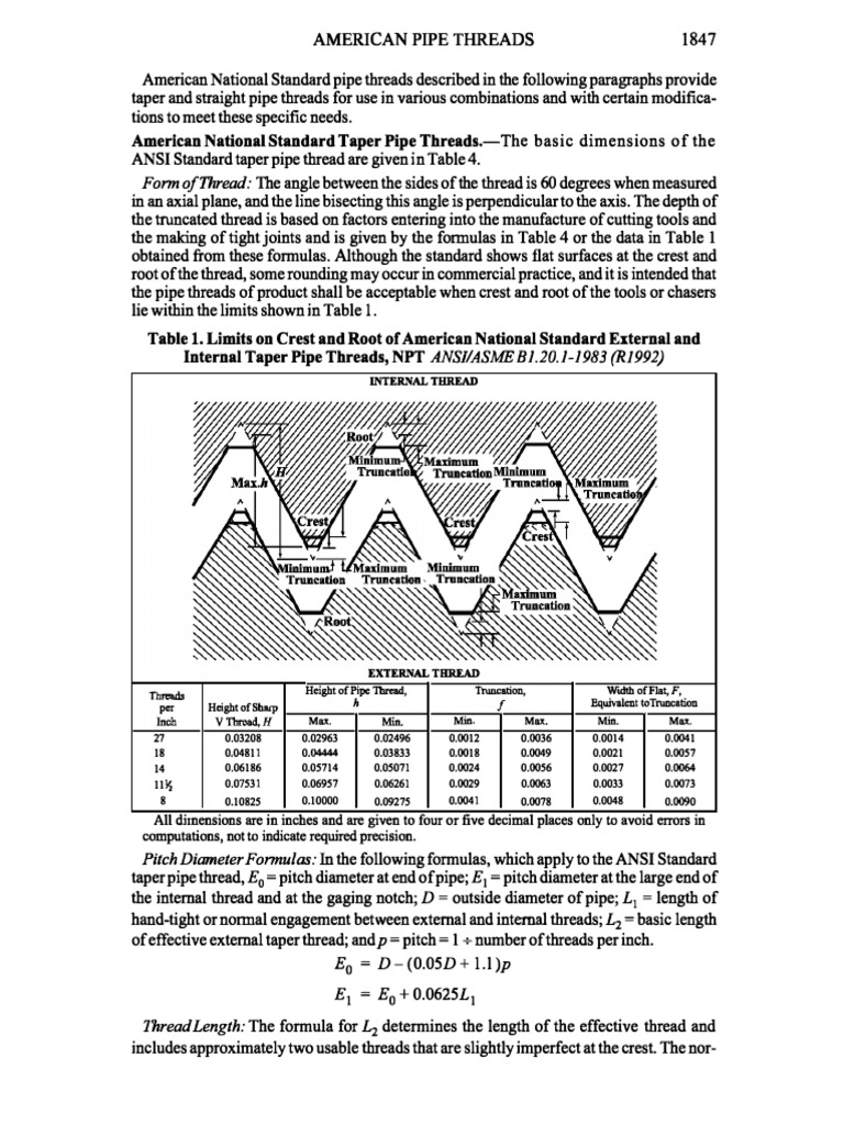 ASME B1.20.1-American Pipe Threads | PDF | Pipe (Fluid Conveyance) | Tools