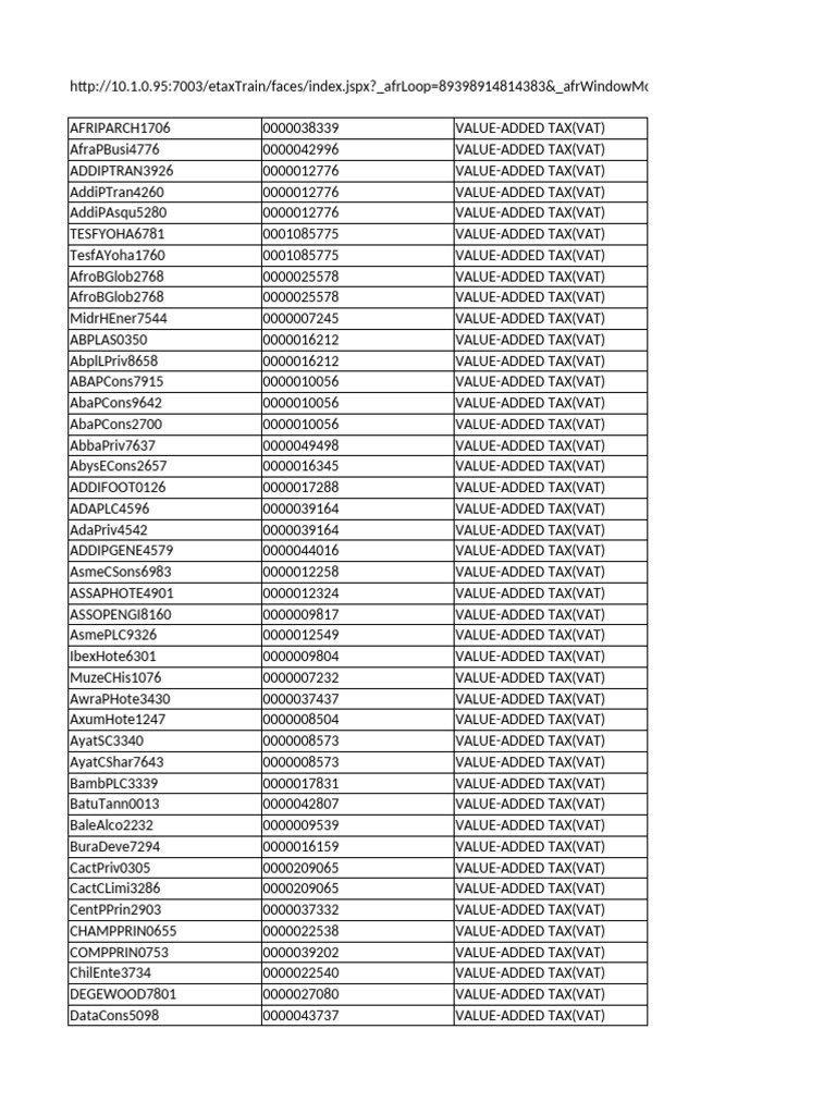 ETAX Book1 | PDF | Taxpayer | Economies