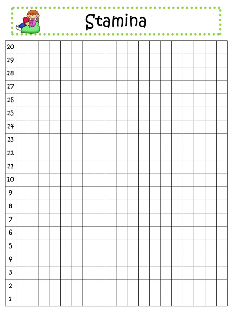Reading Stamina Graph | PDF