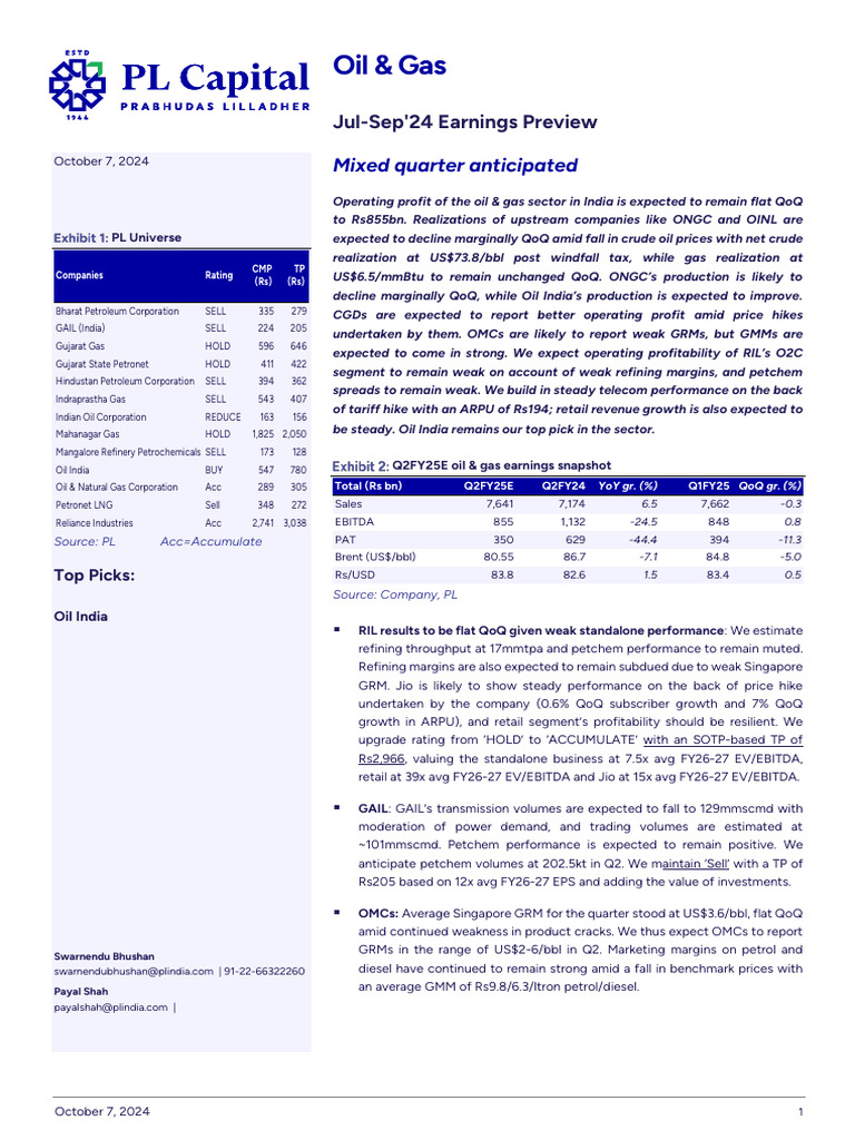 PL-Capital Oil-Gas | PDF | Energy Industry | Resource Extraction