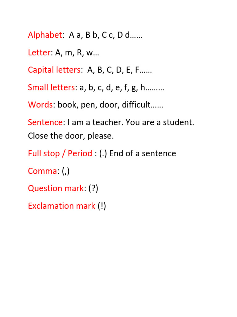 What To Know About Dictation | PDF