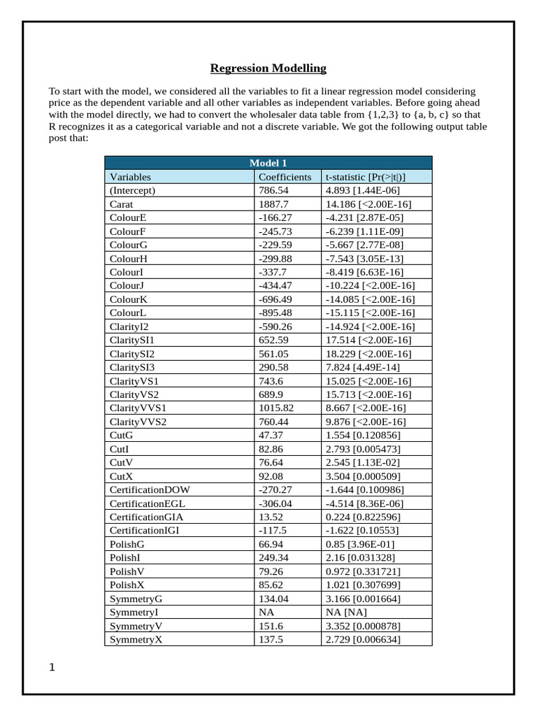 Regression Modelling - Document Ansh | PDF | Regression Analysis | Dependent And Independent ...