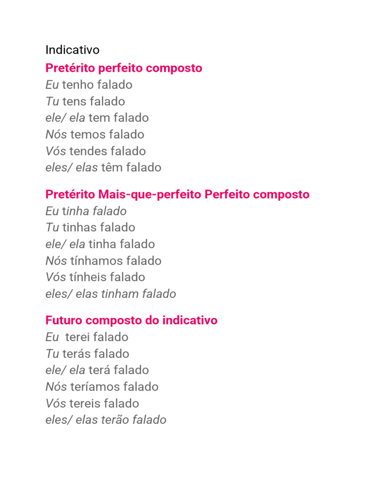Tempos e Modos Verbais Compostos - 9ºano | PDF