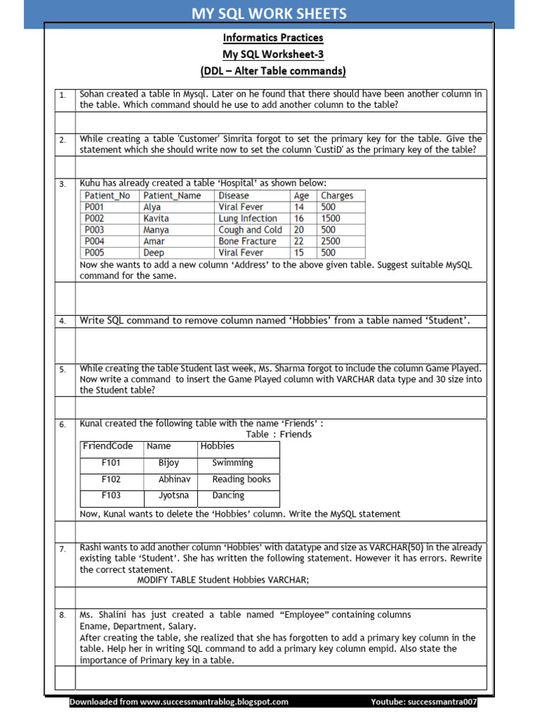 DDL command worksheet no 3 | PDF | Table (Database) | Data DDL command worksheet no 3 | PDF | Table (Database) | Data