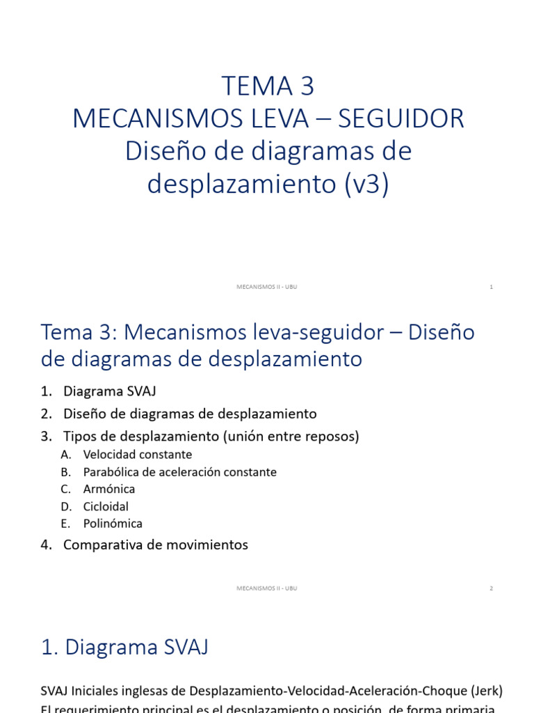 TEMA 3 Levas Guia Diseño Diagr Desplaz v3 | PDF | Cinemática | Aceleración