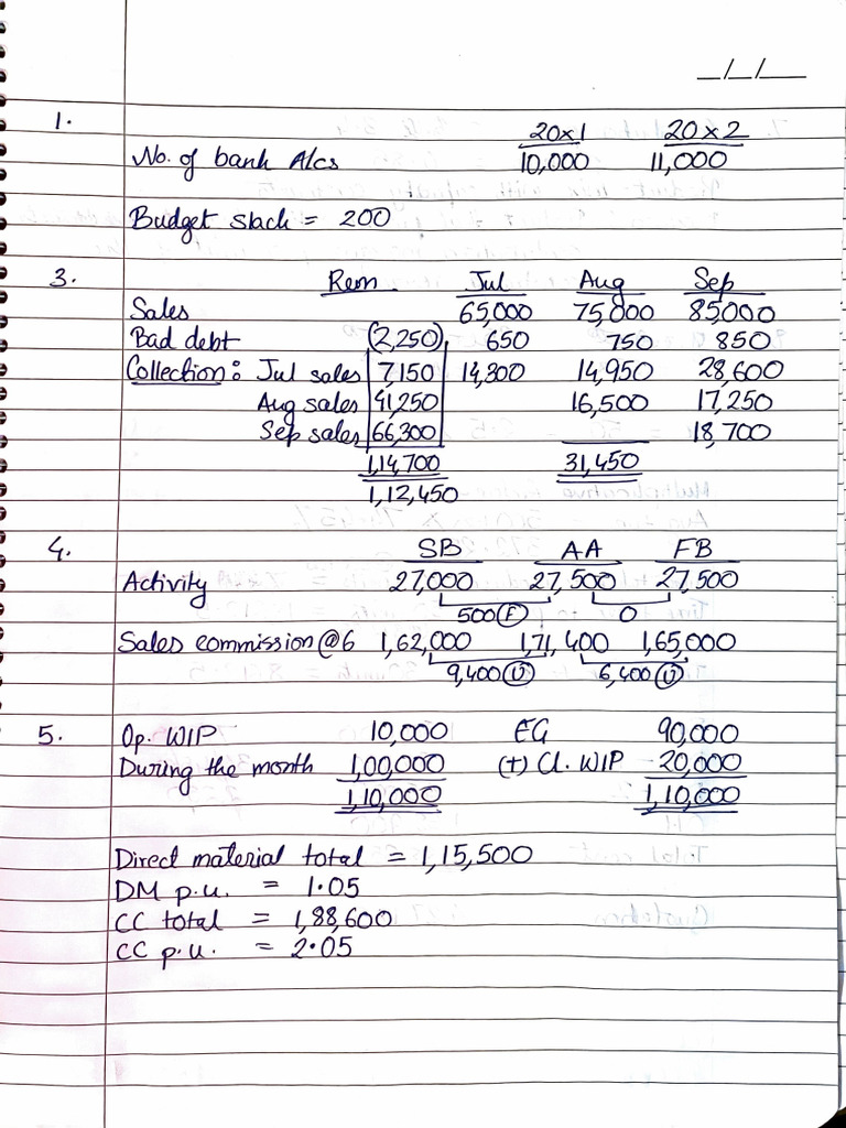 CMA Pramita's Sol | PDF