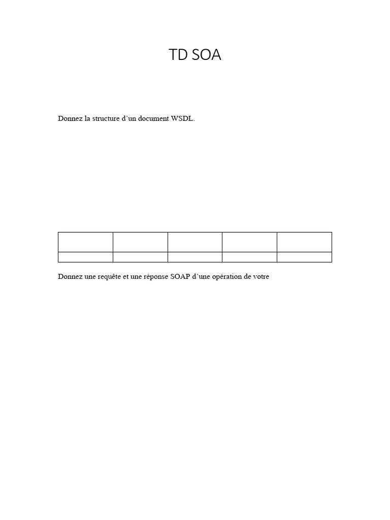 SOA TD(énoncé) | PDF