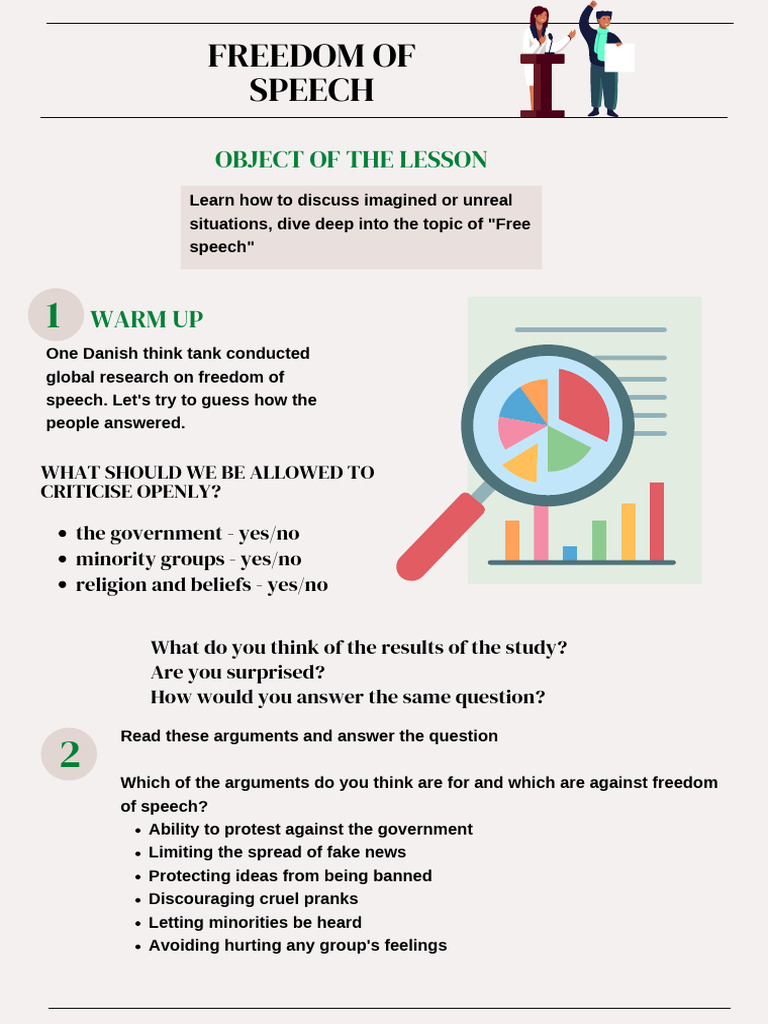 Freedom of speech ESL lesson plan | PDF | Question | Grammar