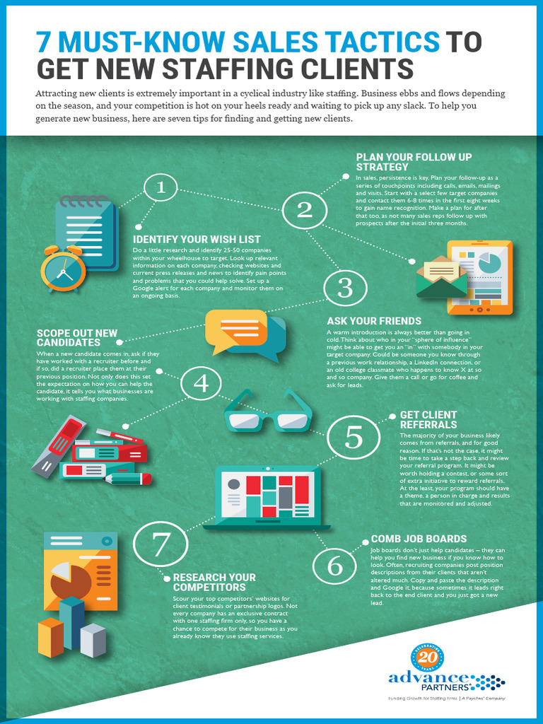 7 Must Know Sales Tactics | PDF