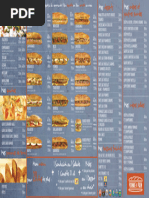 Menus et Prix McDonald's Maroc 2024 | PDF | Hamburgers | McDonald's