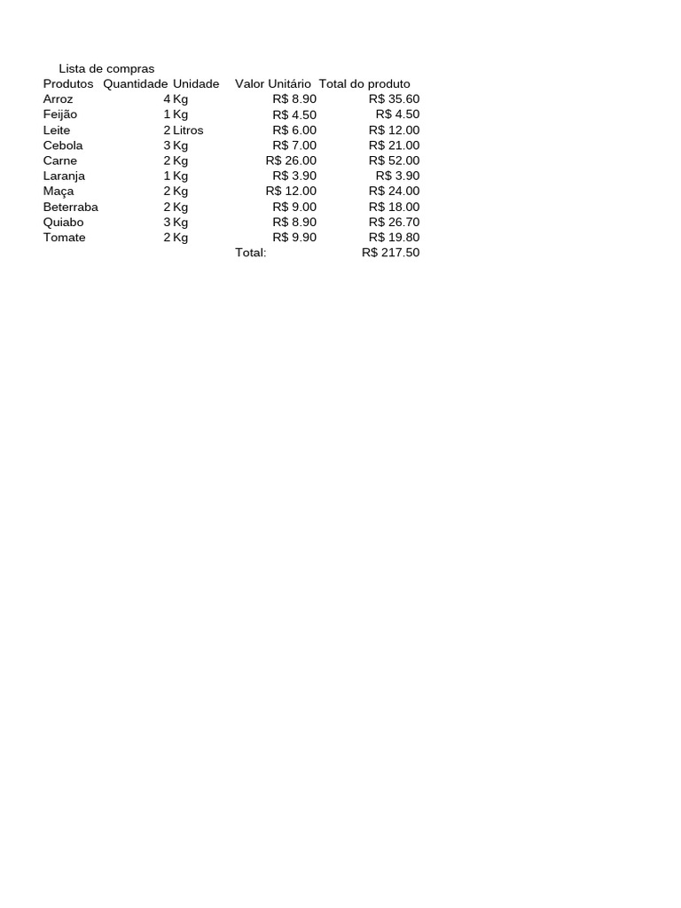 Tabela Excel 1 | PDF | Culinária | Alimentos