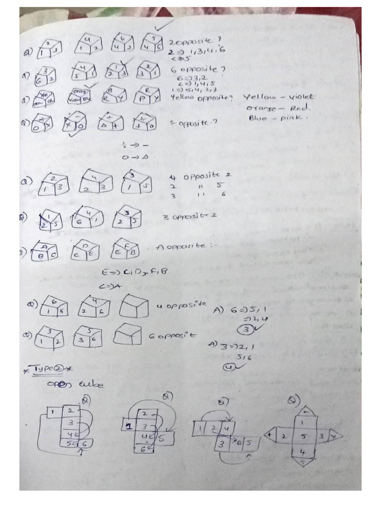 Scanned Document Placeholder | PDF