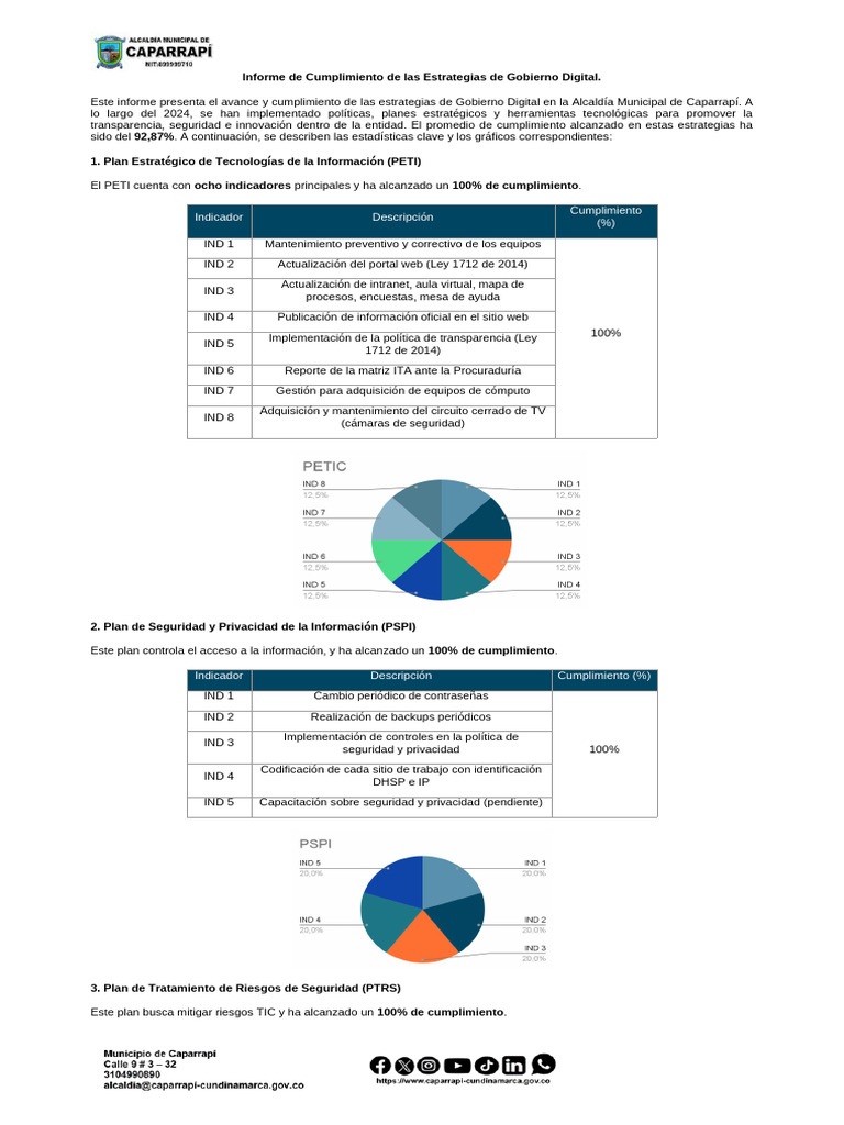 Informe de Estrategias de Gobierno Digital | PDF | La seguridad ...