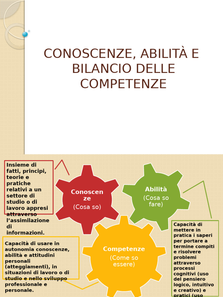 Conoscenze, Abilità e Bilancio Delle Competenze | PDF