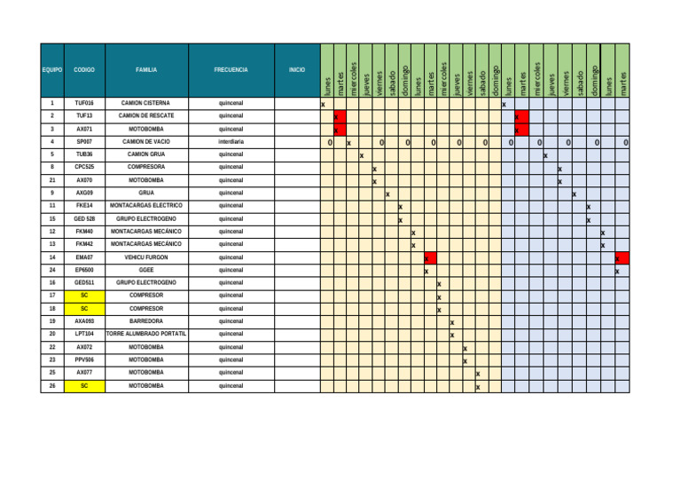PROGRAMA DE INSPECCIÓN | PDF
