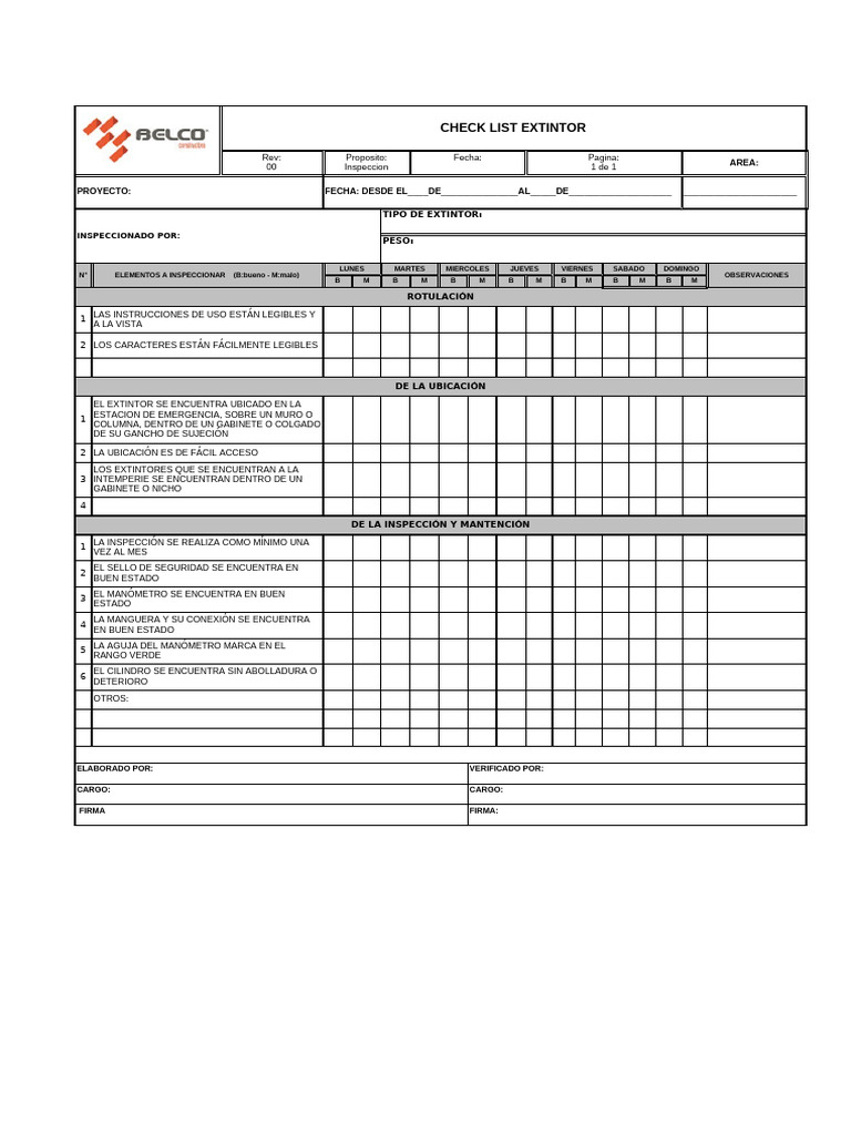 Check List Extintor | PDF