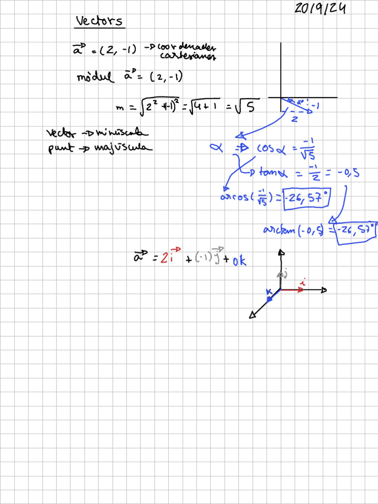 apunts física | PDF