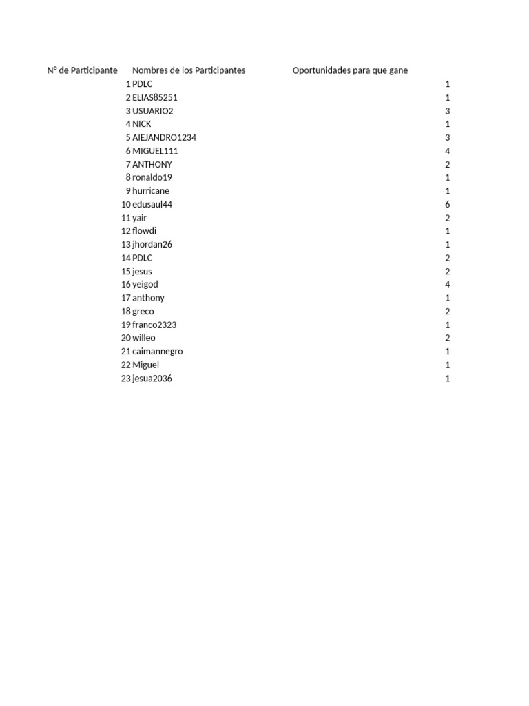 12345 | PDF