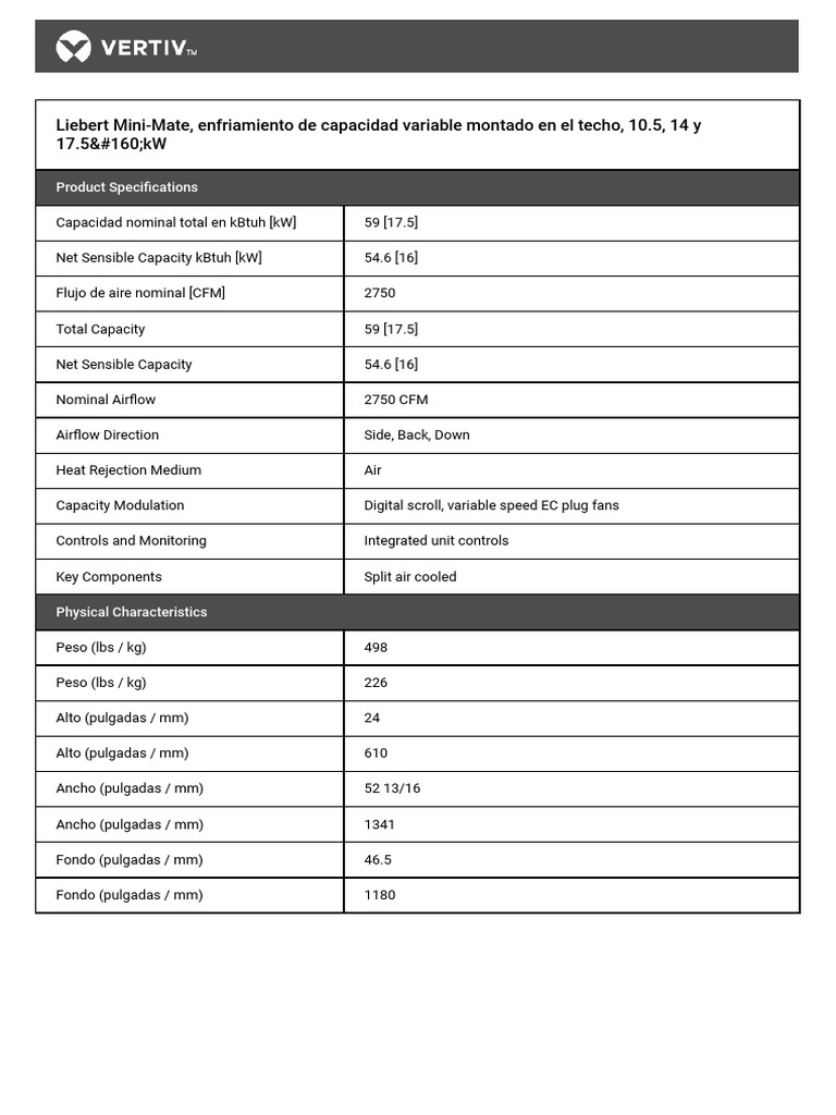 liebert-mini-mate-enfriamiento-de-capacidad-variable-montado-en-el ...