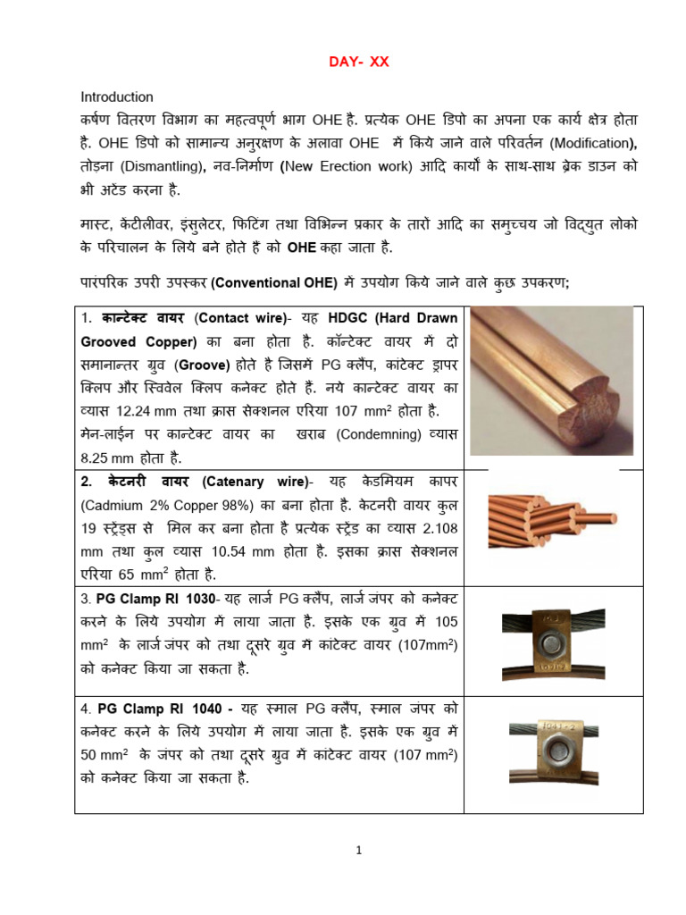 OHE Material Online | PDF