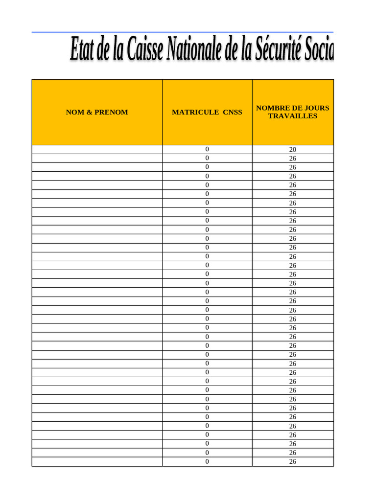 Calcul des Charges Patronales CNSS | PDF