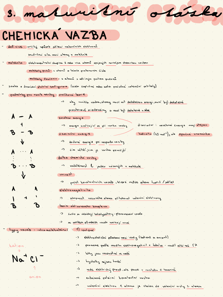 Chemická Vazba, Teorie Hybridizace, Krystalizace | PDF