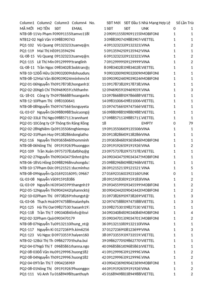LK-BT-SH Sun Bim Group | PDF