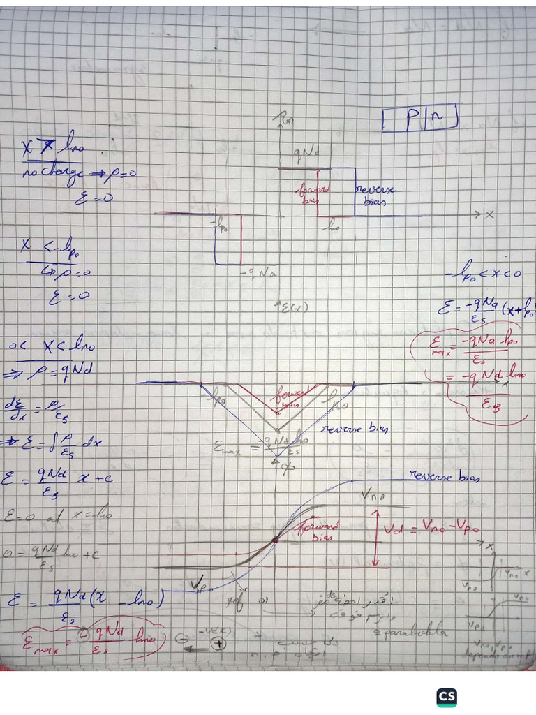 Lec4 - Devices | PDF