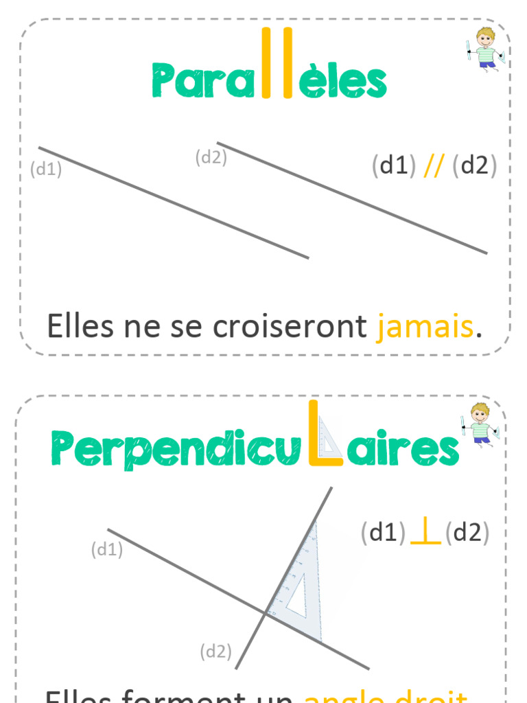Affiche Parallèle vs Perpendiculaire | PDF