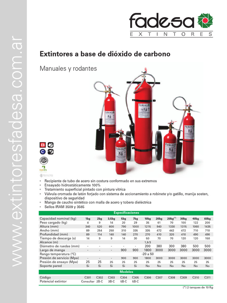 Extintores Co2 | PDF | Materiales