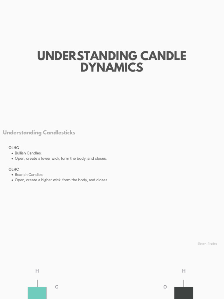Understanding Candle Dynamics in ICT Trading | PDF | Market Trend | Candle