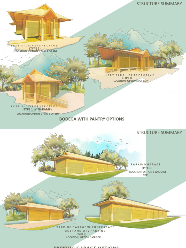 Parking & Bodega Options Overview | PDF