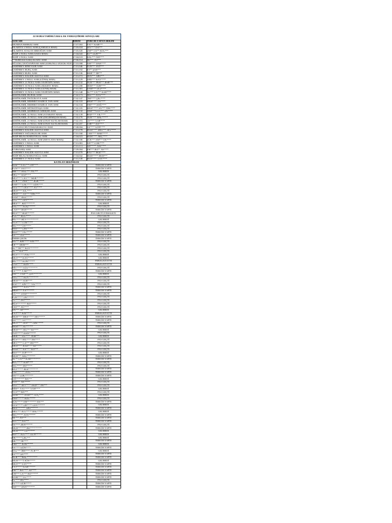 20244 Ek Yerlestirme Sonuclarixls | PDF