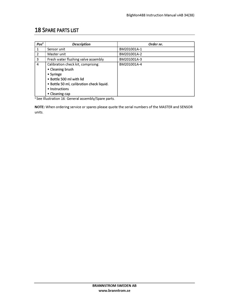 Spare Part OWS Calibration Check Kit | PDF