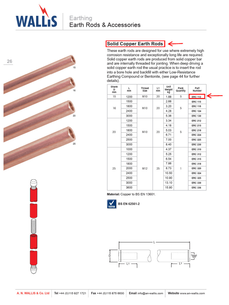 wallis | PDF | Building Engineering | Materials