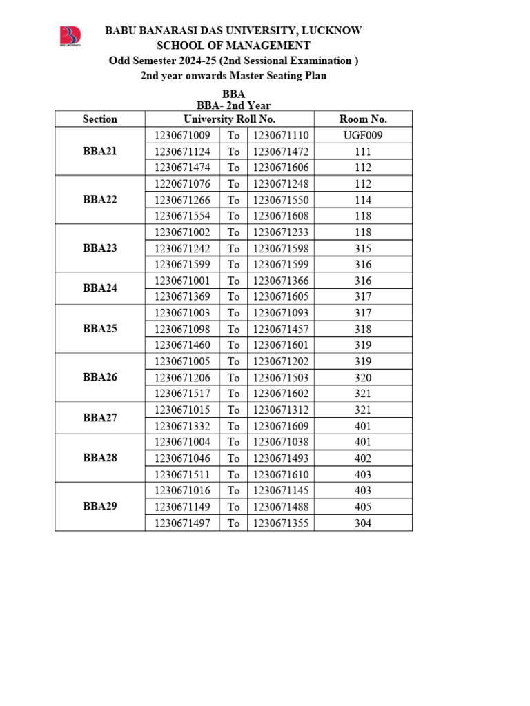 BBDU 2024-25 Master Seating Plan | PDF