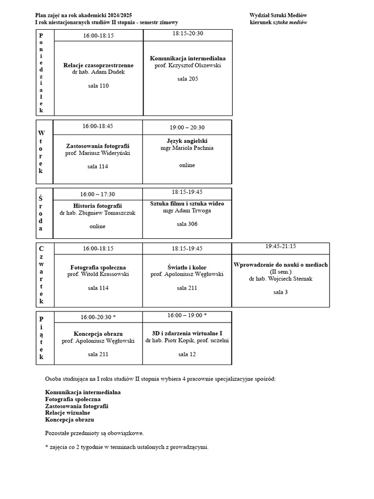 4 Plan Zajec I Rok MGR Niestac 2024 25docx 1 1 | PDF