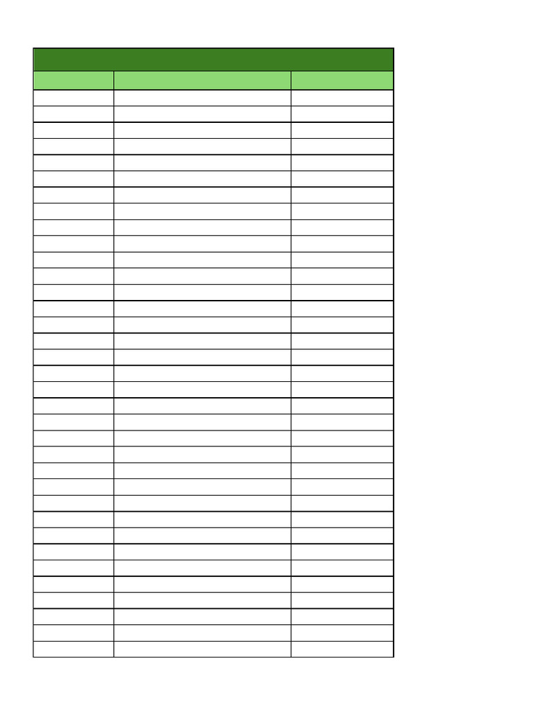 Lista de estados | PDF