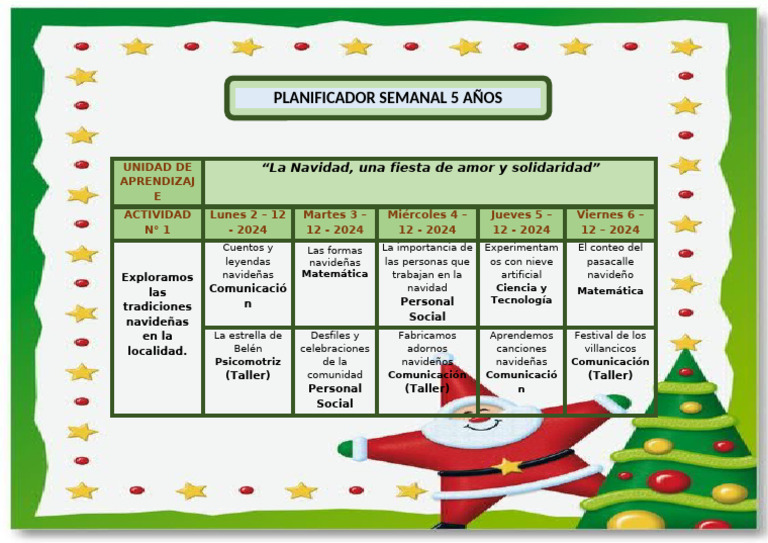 Planificador Semanal 5 Años Unidad 5 Sem 1 | PDF