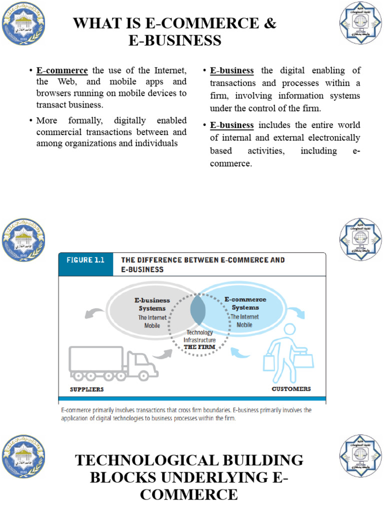 Understanding E-Commerce and E-Business | PDF | E Commerce | Computer ...