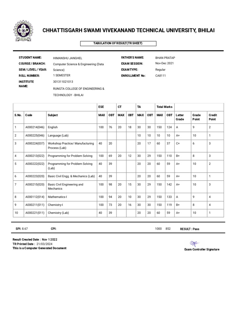 Semester Result | PDF | Science | Engineering