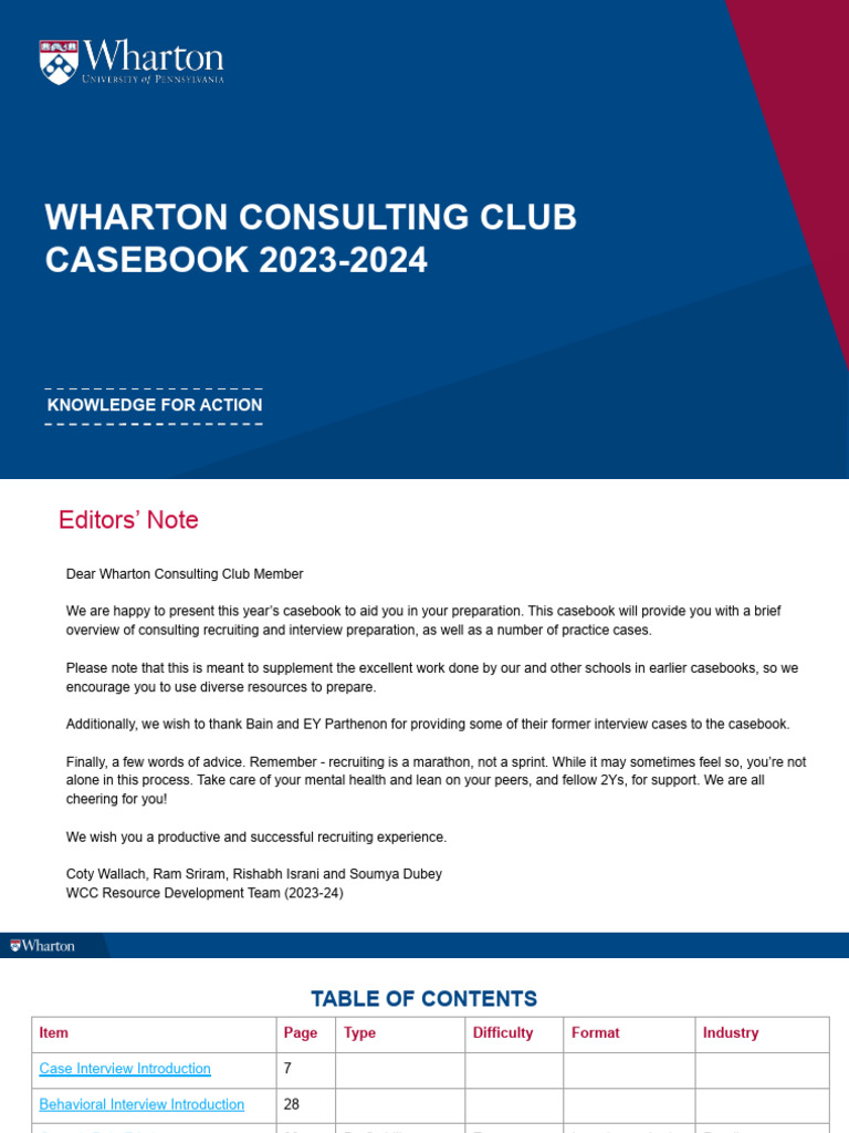 Wharton 2023-2024 | PDF | Business
