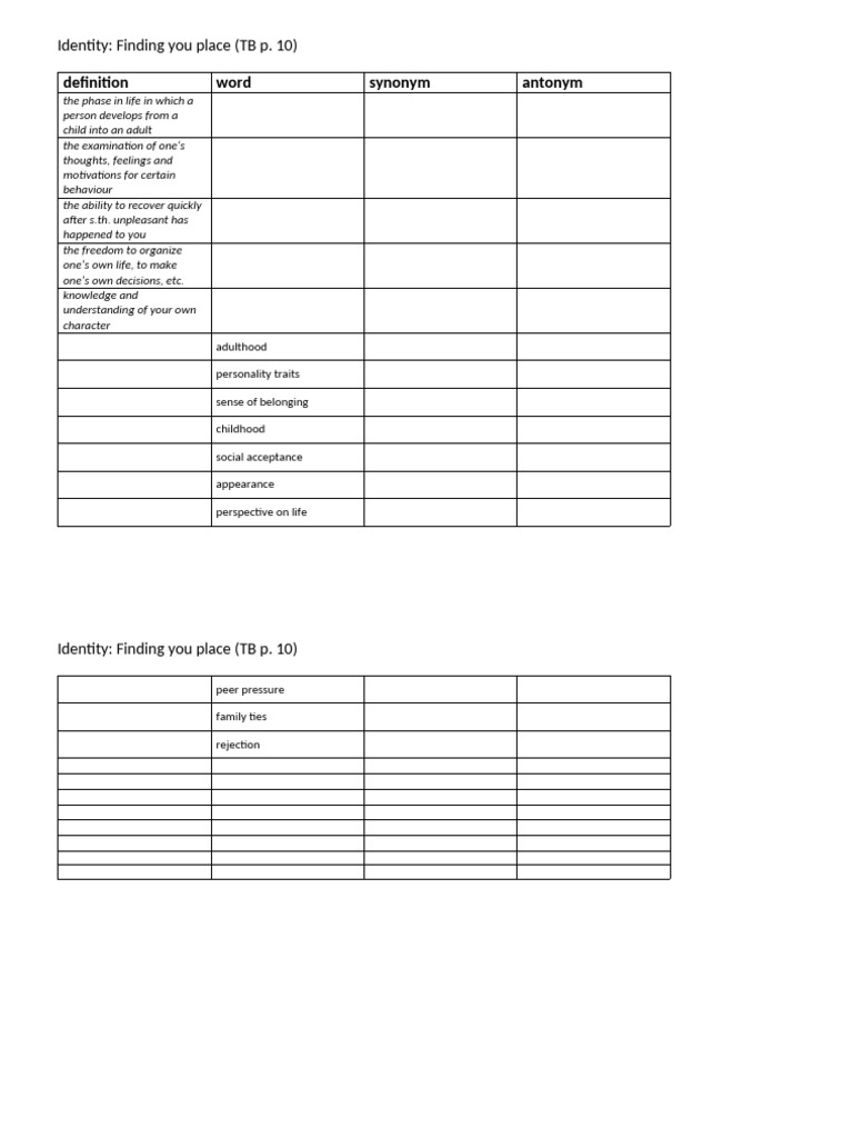 Understanding Identity Development | PDF