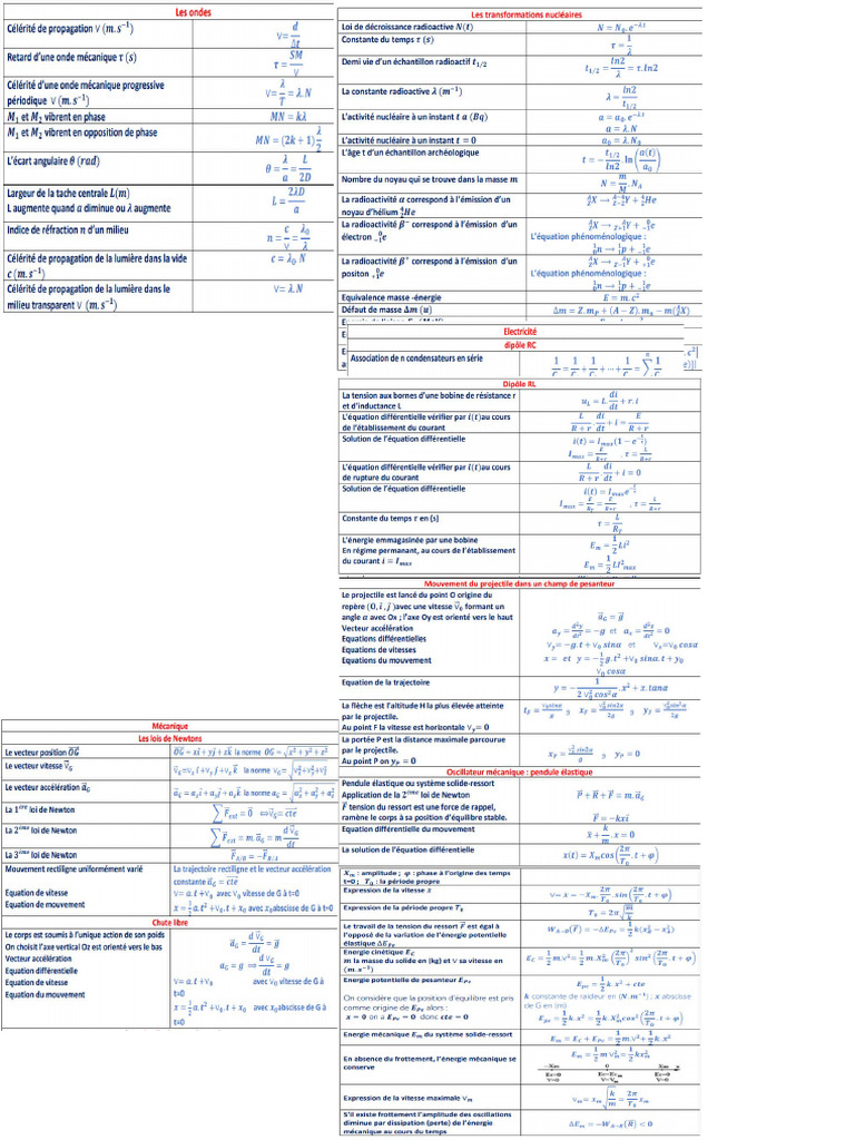 2bac pc (1)uhuihuh | PDF