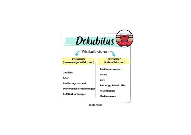 Dekubitus | PDF