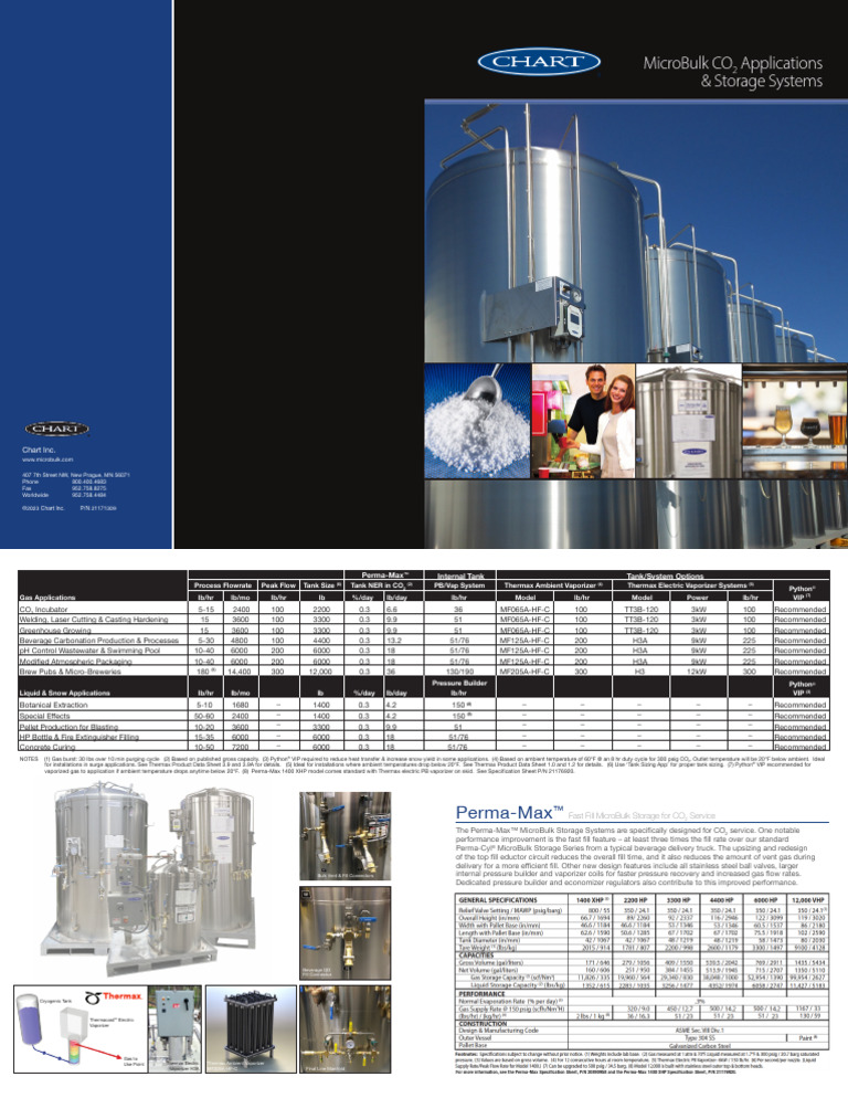 21171309_PermaMaxMBCO2brochure_11x17 | PDF | Carbon Dioxide ...