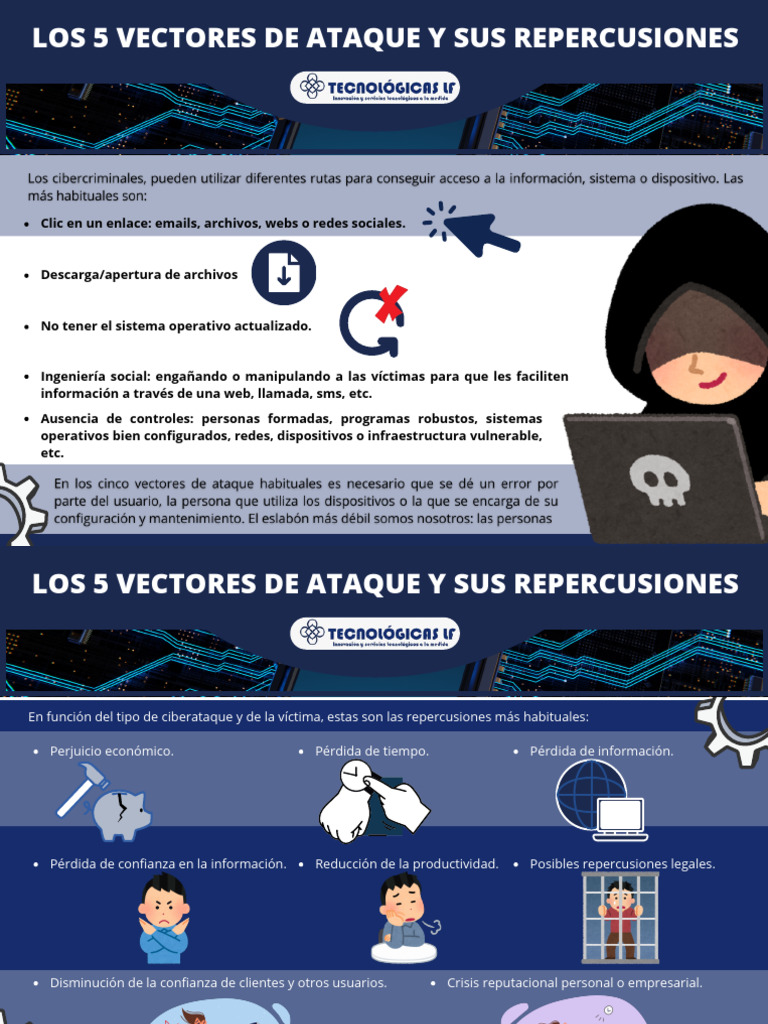 Pildoras de Seguridad | PDF