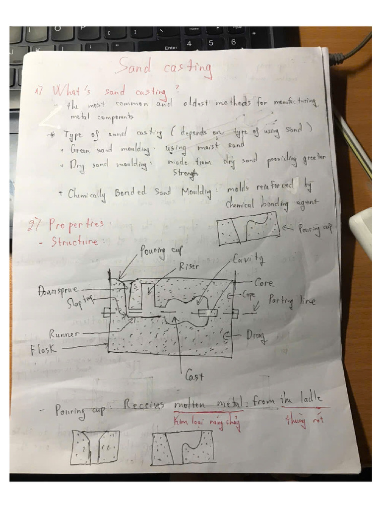 Sand Casting and Welding Process | PDF