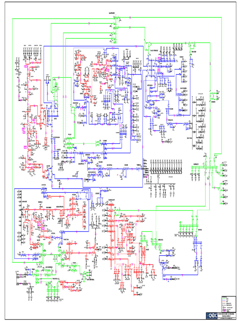 diagrama de cndc | PDF